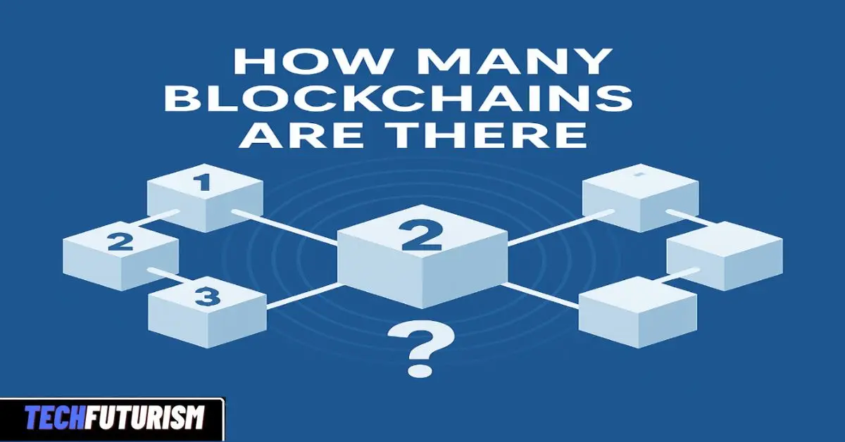 How many blockchains are there: explore the exciting 4 types